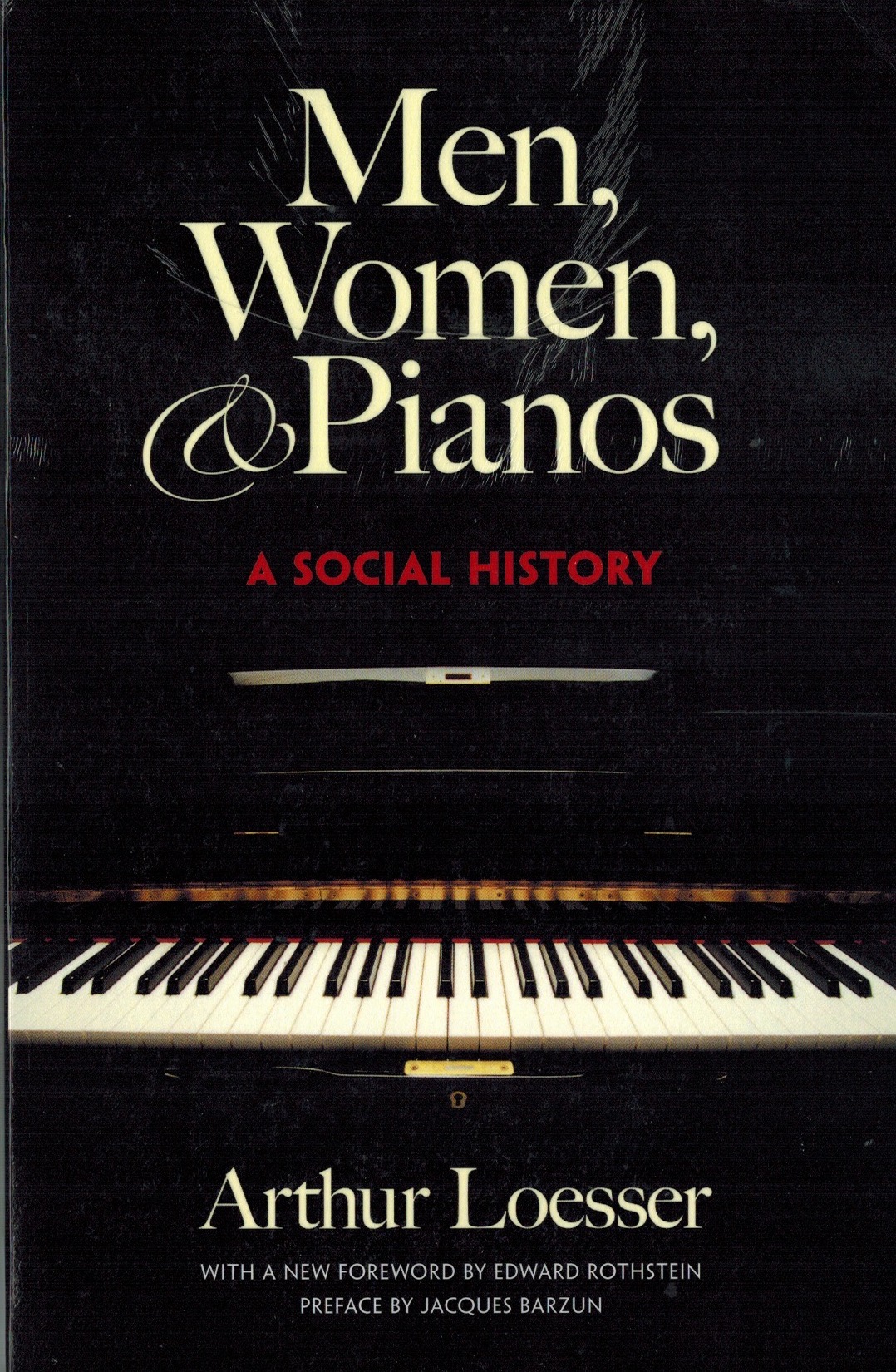 Loesser-Men-women-pianos - Jonathan Still, ballet pianist